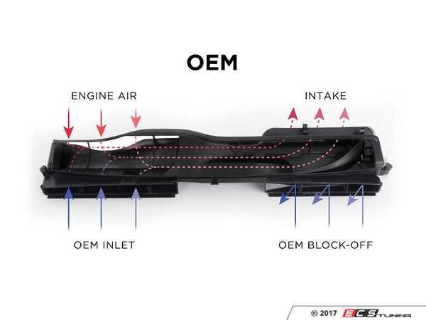 NEW! Dual Inlet Intake Duct! ECS Kohlefaser Luft-Technik | VW Vortex ...