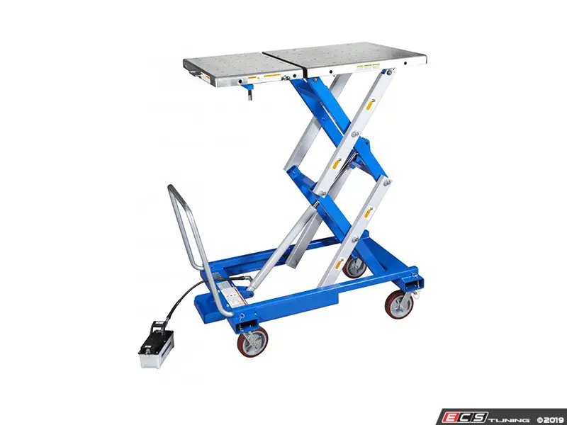 Transmission Table | canoeracing.org.uk