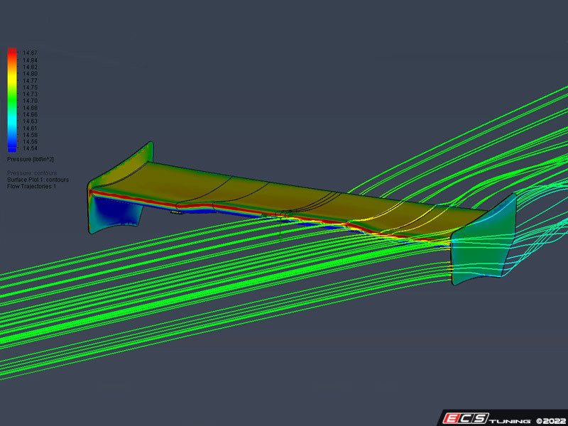 ECS - 013903LA - Functional Aerodynamic Rear Wing Kit - Universal Fitment