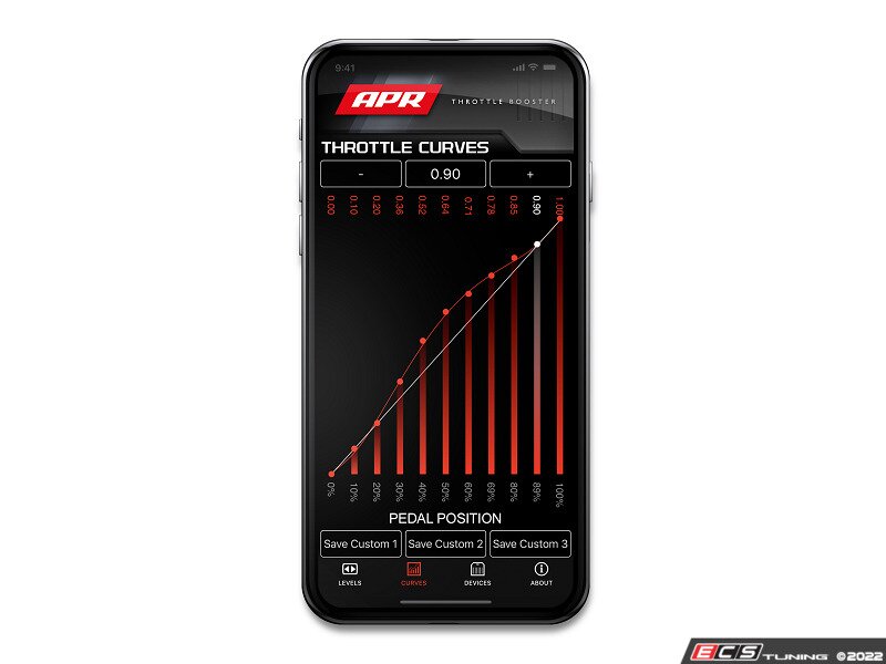 APR - EM100050 - APR Throttle Booster