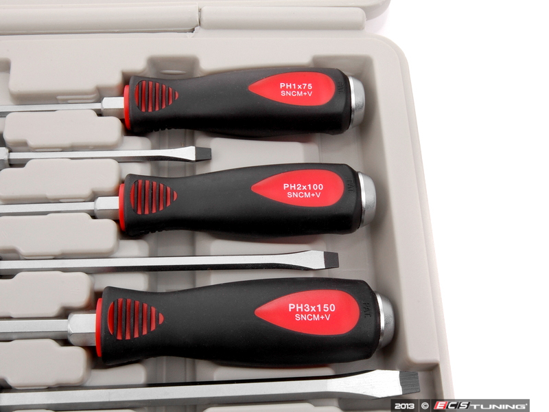 ECS News - Schwaben European Essentials Tool Kit