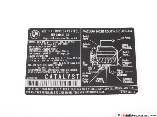 Genuine BMW - 71227502586 - LABEL (71-22-7-502-586)